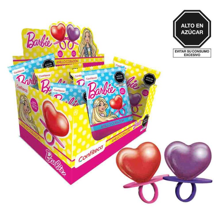 Candyland Perú - Tienda de Golosinas para Fiestas Infantiles