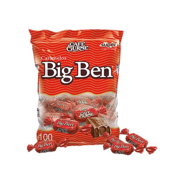 Candyland Perú - Tienda de Golosinas para Fiestas Infantiles